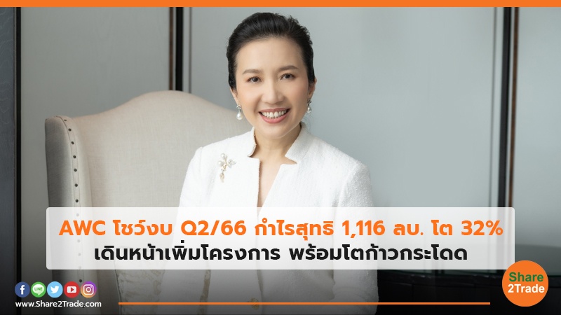 AWC โชว์งบ Q2/66 กำไรสุทธิ 1,116 ลบ. โต 32% เดินหน้าเพิ่มโครงการ พร้อมโตก้าวกระโดด | Share2Trade